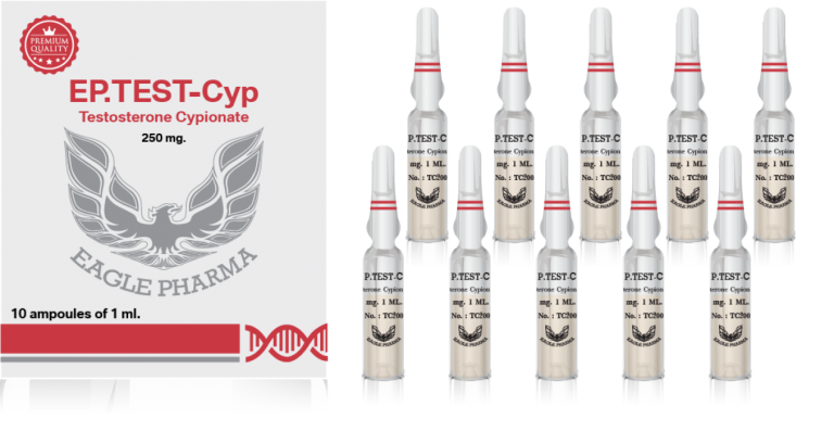 EP-TEST-CYP - EAGLE PHARMA